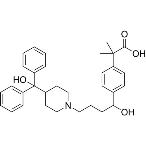 Coa Of Fexofenadine Certificate Of Analysis Abmole Bioscience