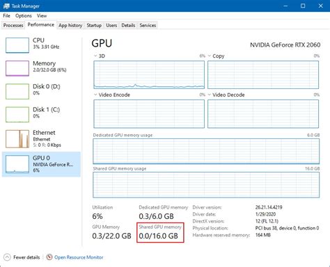 Three Unknown NVIDIA GPUs GeekBench Compute Score Leaked Possibly Ampere Page