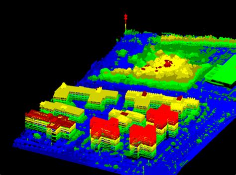 Gs 960 High Performance Lidar Scanning System With Start And Stop