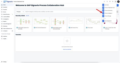 Ai Driven Process Optimization Run Machine Learning Use Cases In Sap Signavio Leveraging Sap