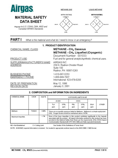 Msds Methanepdf Dangerous Goods Oxygen