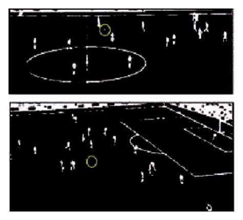 binarization examples of foreground object a video frame b sfcm