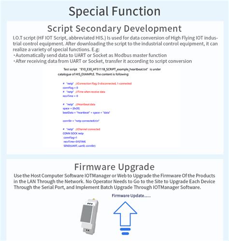 Pw H Modbus Mqtt Rs Serial Converter Wifi Ethernet Wireless Iot Gateway Rtu Transparent