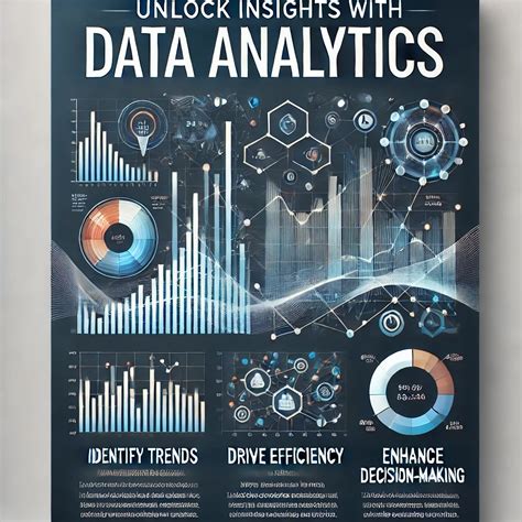 toyese atilade on linkedin dataanalytics businessintelligence