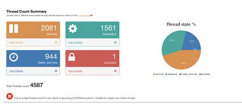 Metabase High Cpu Usage V0334 · Issue 11392 · Metabasemetabase · Github