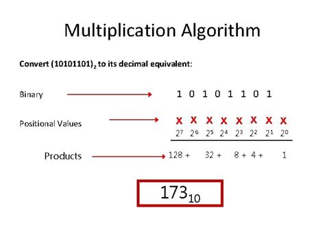 Numbering Systems Introduction To Numbering Systems Decimal System