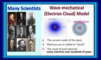 PPT Slides Atomic Structure Isotopes Notes Editable Distance Learning