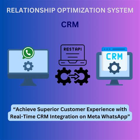 Abdul Wahab On Linkedin Crmintegration Whatsappapi