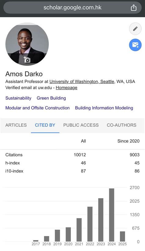 10 000 Citations My Work Has Been Cited Over 10 000 Times By Other