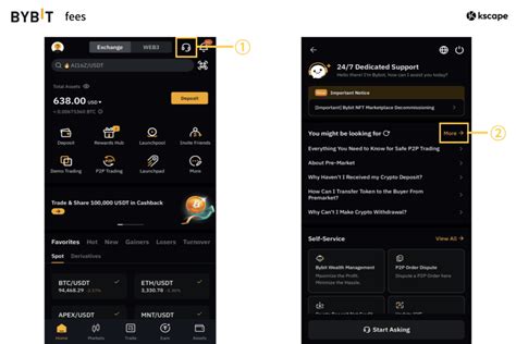 2025 Complete Guide To Bybit Fees Everything You Need To Know