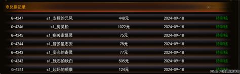 游戏搬砖:我的靠谱副业经验分享 首码项目 Ck首码网 游戏搬砖:我的靠谱副业经验分享 首码项目 Ck首码网