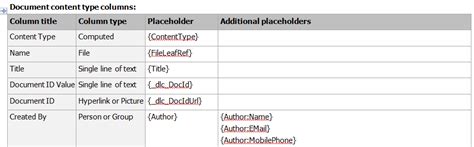 configuring powerpoint templates jungledocs documentation
