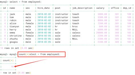 Mysql【表查询】单表查询、多表查询mysql 大数据表查询 Csdn博客