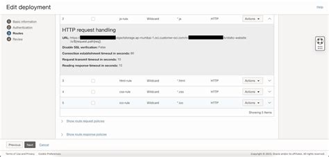 Oci Object Storage Und Oracle Api Gateway Für Statisches Website