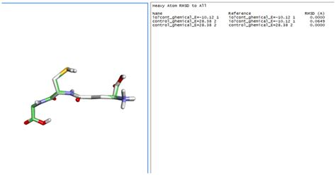 Superimposed 28kdagst Co Crystallised Docked Ligand And Rmsd Values