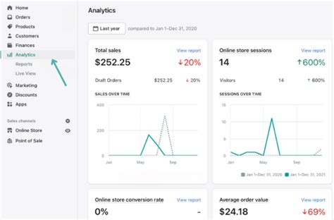 Shopify Dashboard Everything You Need To Know Mageplaza