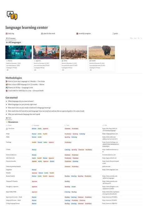 Notion Language Learning Template Notion Study Planner