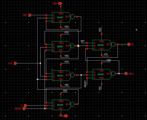 Design Schematics And Layout Of Vlsi Circuits In Cadence By