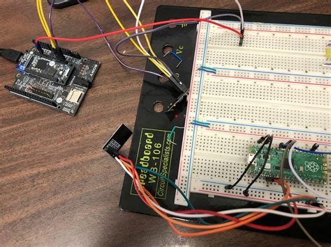 Lightweight Cryptographic Audio Encryption For Iot Devices