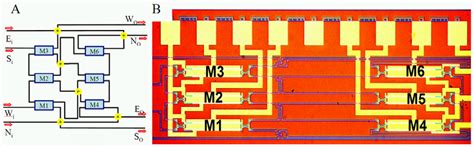 A Schematic Of The 4x4 Non Blocking Switch Array With Six 2x2