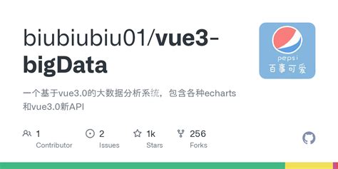 Github Biubiubiu Vue Bigdata Vue Echarts Vue Api