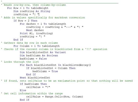 Excel To Markdown Exceltomarkdown
