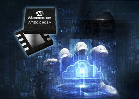 Protect Ip And Deploy Secured Connected Systems With Microchips New