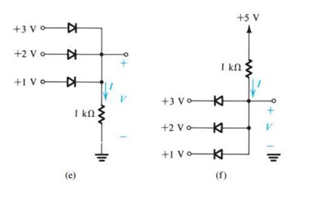 Solved Ideal Diode Find The Current I Voltage V And