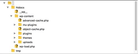 File Dan Folder Yang Terhubung Lewat Symlink Dukungan