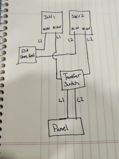 Wiring Inverters To Feed Transfer Switch VictronEnergy