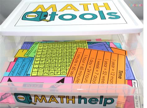 Math Tools Toolkit For Reference Tunstalls Teaching Tidbits