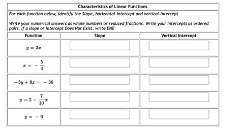 answered characteristics of linear functions for… bartleby