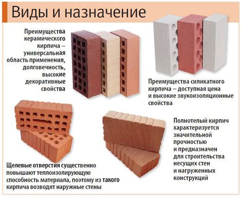 Марка кирпича: что означает, как определяется, расшифровка характеристик