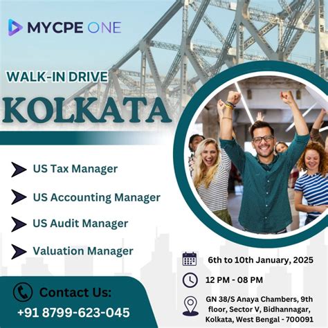 Kolkatajobs Walkindrive2025 Trendingjobs Jobopportunity