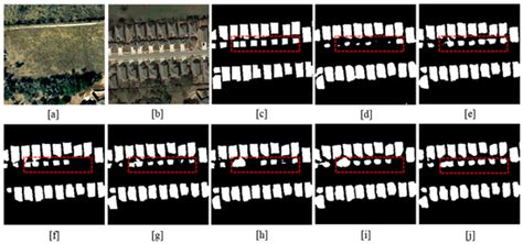 Remote Sensing Special Issue Convolutional Neural Network