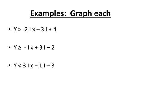PPT B Graphing Absolute Value Inequalities In The Coordinate Plane PowerPoint Presentation