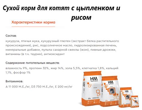 Наша Марка корм для кошек: отзывы ветеринаров, сухой и влажный, для ...