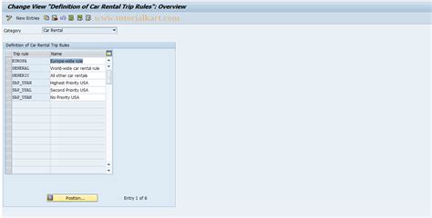 S Ahr 61000681 Sap Tcode Img Activity Oftp Pr 001 03 01