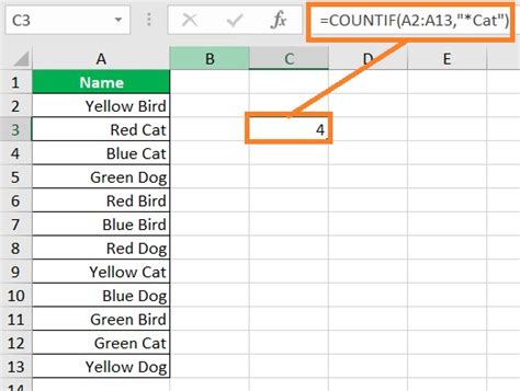 Using Excels COUNTIF Function