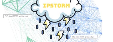 Intezer On Linkedin Fbi Takedown Ipstorm And Botnet Infrastructure Dismantled