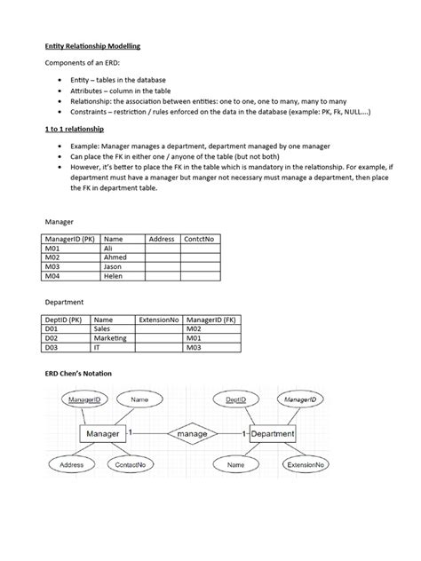 3 Types Of Relationship Between Entities Pdf Information Technology