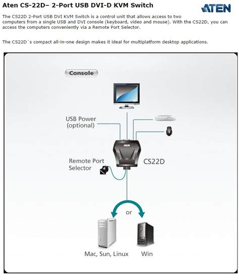 ATEN CS22D 2 Port USB DVI Cable KVM Switch With Remote Port Selector CS22D AT Mwave