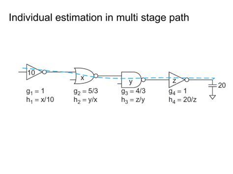 Rc Delay Modelling In Vlsi