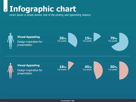 Chromosome PPT Goodpello