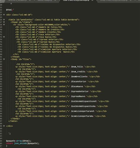 Javascript Mostrar Tabla De Mysql En Phpjavascrip Stack Overflow