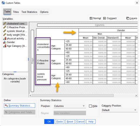 رسم و طراحی جدول های آماری Custom Tables با نرم‌افزار Spss توصیفی