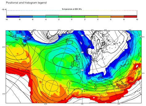 Grib Histogram Legend — Metview Documentation