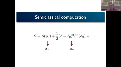 O Antipin Exact Semiclassical Results For Scaling Dimensions Of Composite Operators In Phi4