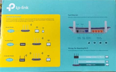 Single Band Tp Link Ac Wireless Router Wep At Piece In New Delhi Id