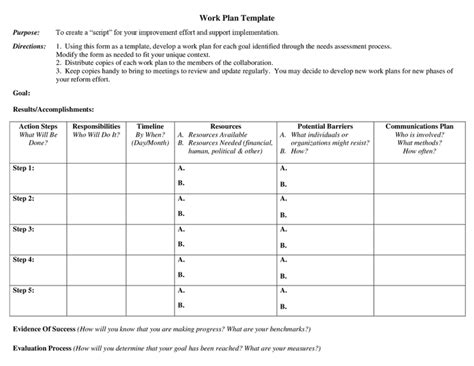 Work Plan Template In Word And Pdf Formats